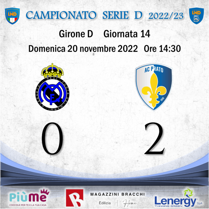 Serie D, Real Forte Querceta 0-2 Prato | USD Real Forte dei Marmi Querceta